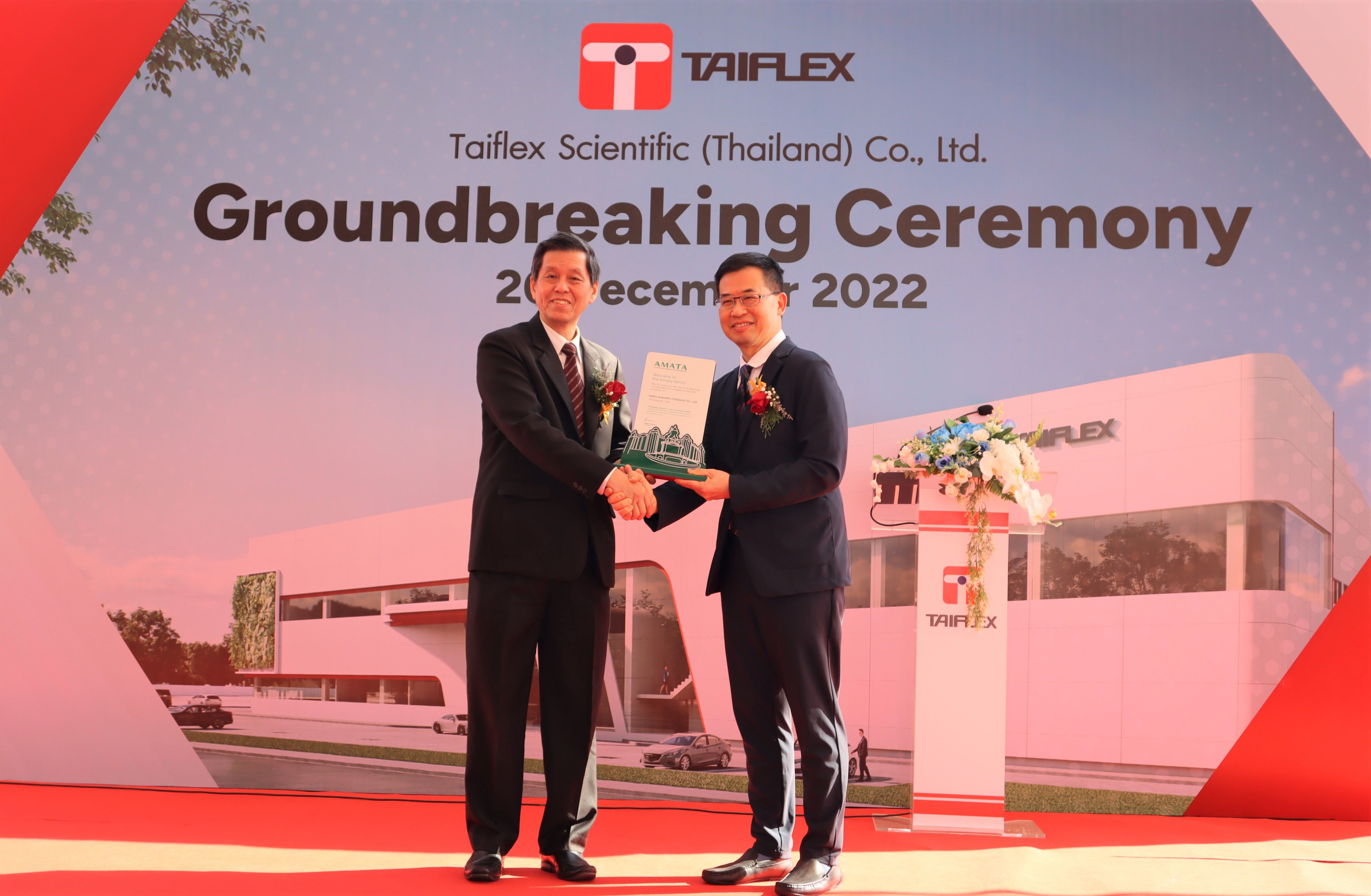 301 Moved Permanently