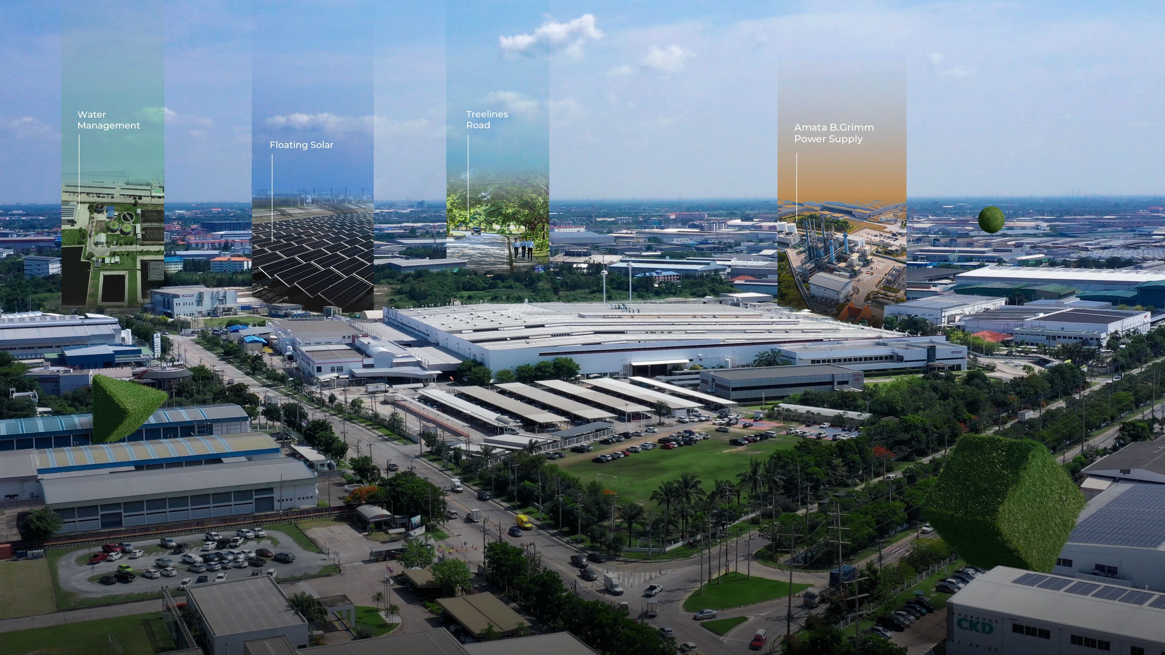 AMATA - “Creating Perfect Cities Where Possibilities Happen”; smart and ...